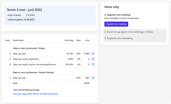 Mva-terminer 2024: Frister, innlevering og betaling – Fiken