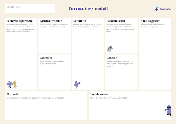 Hvordan lage forretningsmodell (med eksempel) – Fiken